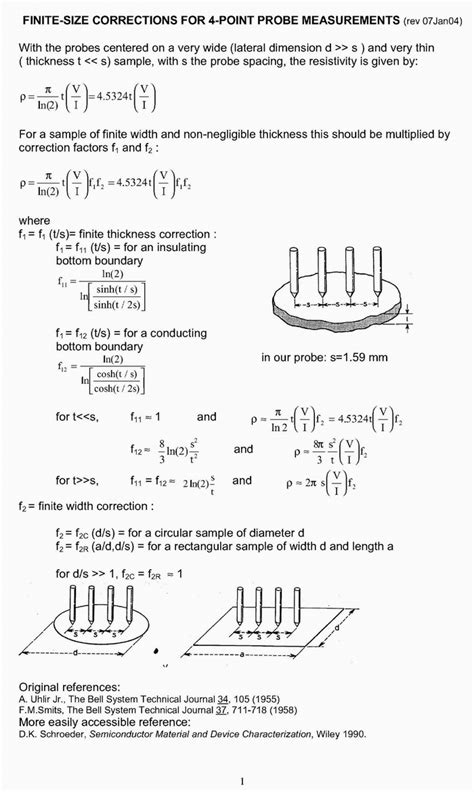 Four Point Probe Resistivity Measurements Solarkx