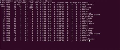 Install And Use Collectl Performance Monitoring Tool On Ubuntu 20 04