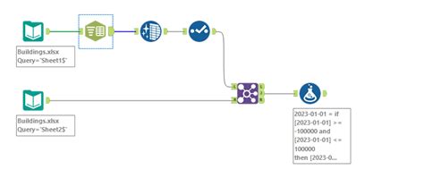 Solved Joining Two Inputs And Filtering Alteryx Community