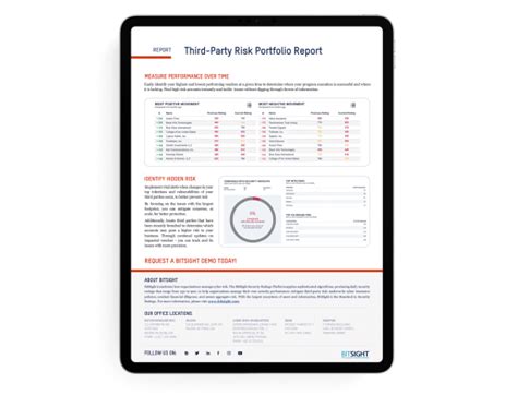 Third Party Cyber Risk Management And Assessment Bitsight