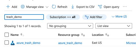 Train On Cloud GPUs With Azure Machine Learning SDK For Python Towards Data Science