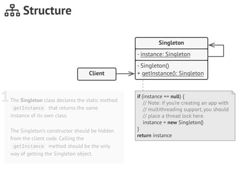 How To Build A Generalist Crud Api In Nodejs