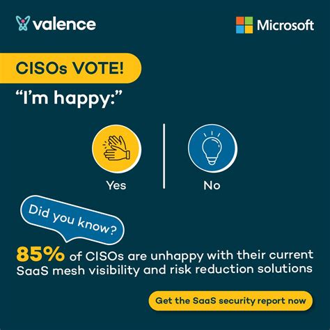 valence security on linkedin valence saas security with sspm