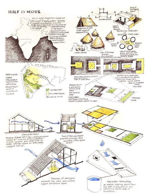 Architectural Design Concept Sheet