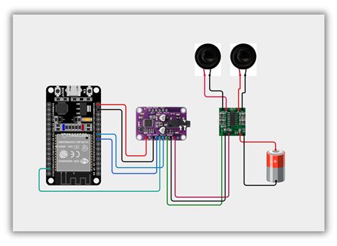 Esp32 Bluetooth Audio Oceanlabz