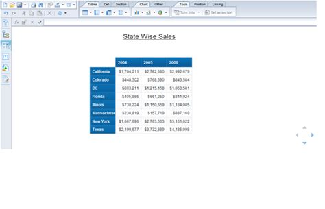 Linking In Webi Sap Community
