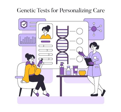 Premium Vector Genetic Testing Concept Tailored Healthcare Solutions Using Dna Analysis