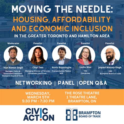 Moving The Needle The Civicaction Leadership Foundation