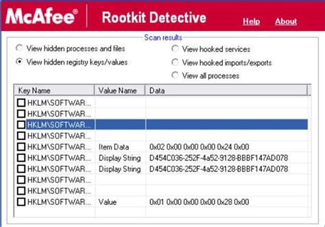 the top 6 anti rootkit tools