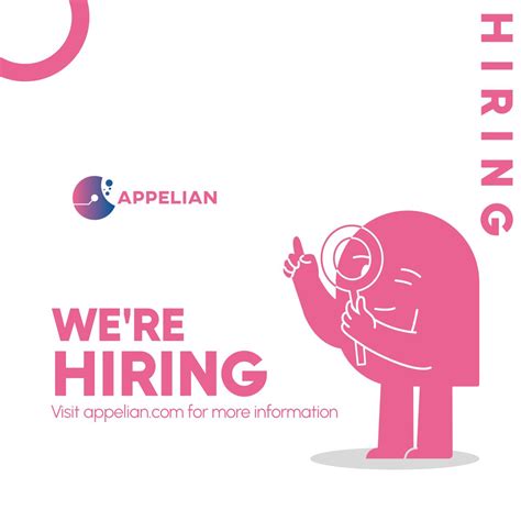 salesforce nodejs scrum jobpost appelian softwaredevelopment