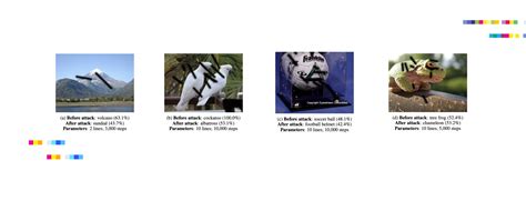 Secure Ai Research Papers Jailbreaks Autodan Attacks On Vlm And More Adversa Ai