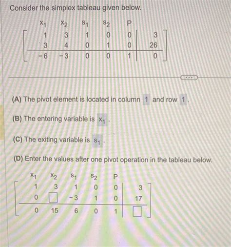 Solved Consider The Simplex Tableau Given Below A The