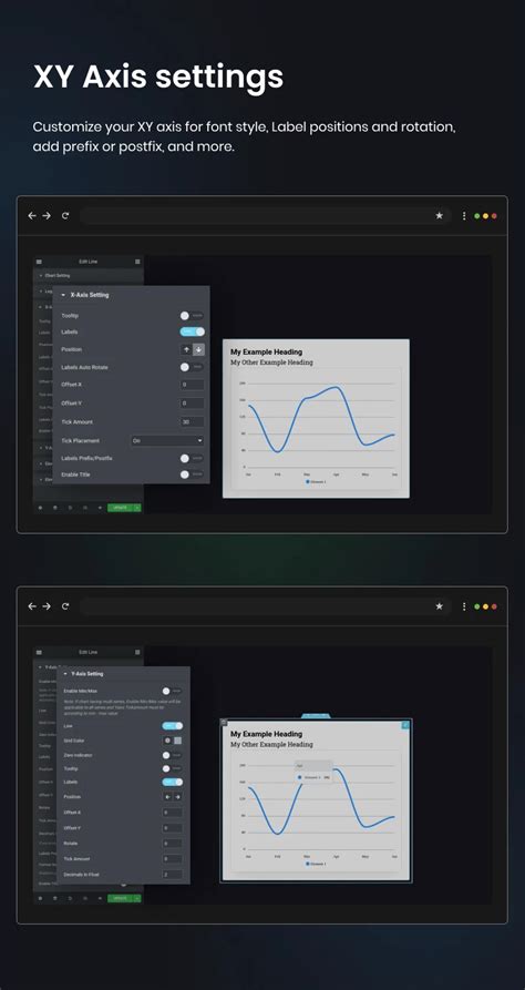 Graphina Pro Elementor Dynamic Charts Graphs And Datatables Codemarket