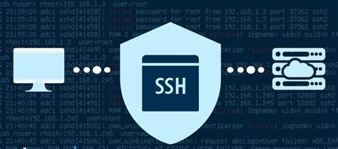 Bright Otu On Linkedin Linux Ubuntu Ssh Devops Softwareengineer