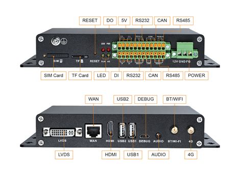 เกตเวย์อุตสาหกรรมที่ใช้ allwinner t113 i รองรับ ethernet wifi