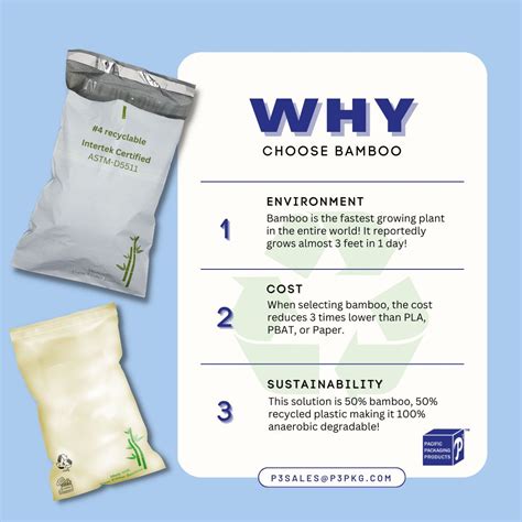 Dillon Hoffman Posted On Linkedin