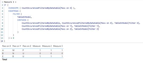 Add Count To Datatable Passed As Variable Dax Calculations