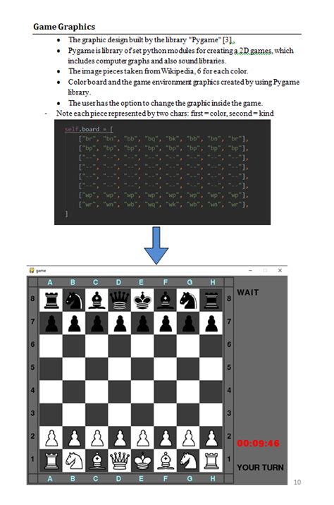 GitHub Rudin FINAL YEAR PROJECT CHESS GAME FINAL YEAR PROJECT