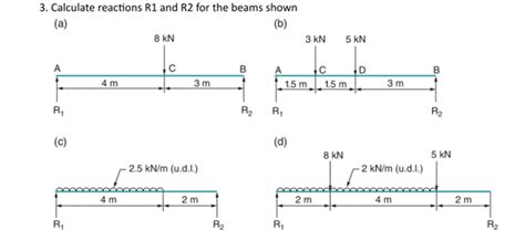 Solved 3 Calculate Reactions R1 And R2 For The Beams Shown
