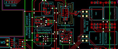 The Important Dynamics Of Pcb Creation Raypcb