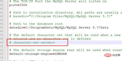 What To Do If Chinese Characters Are Garbled In Java Mysql Mysql Tutorial Php Cn