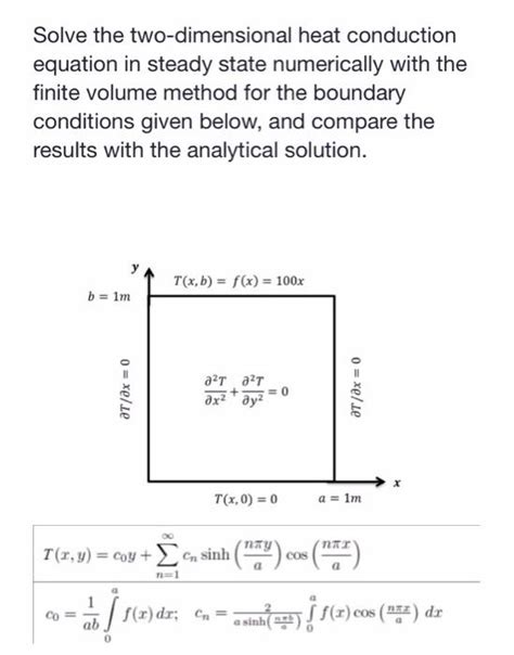Solved Solve The Two Dimensional Heat Conduction Equation In