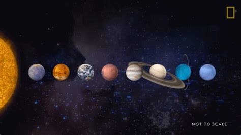 How Old Is Our Solar System