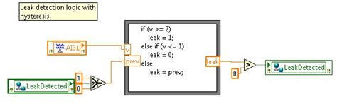 Boolean Input And Output From Formula Node Ni Community
