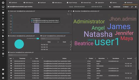 Replace A Sensor With Events Queries Sgbox Next Generation Siem And Soar