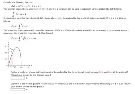 Solved Consider The Following Function The Function Shown Chegg