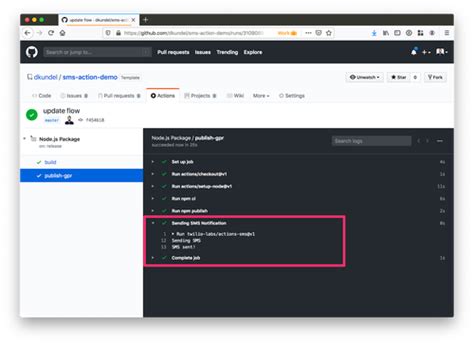 Sending Sms From Github Actions