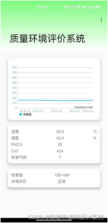 基于stm32云平台a36质量环境评价物联网嵌入式软硬件开发单片机毕业源码案例设计 csdn博客