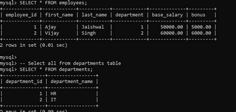 How To Use Aliases In SQL Analytics Vidhya