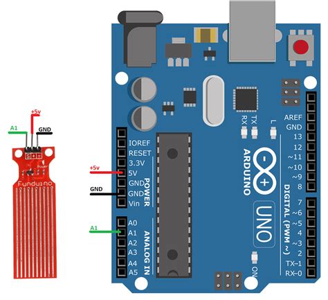 水位传感器检测器与arduino Uno Beplay官网官方网站beplay体育世界杯