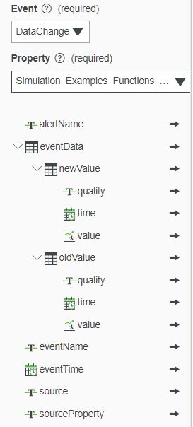 Solved Kepware Store And Forward Feature Ptc Community