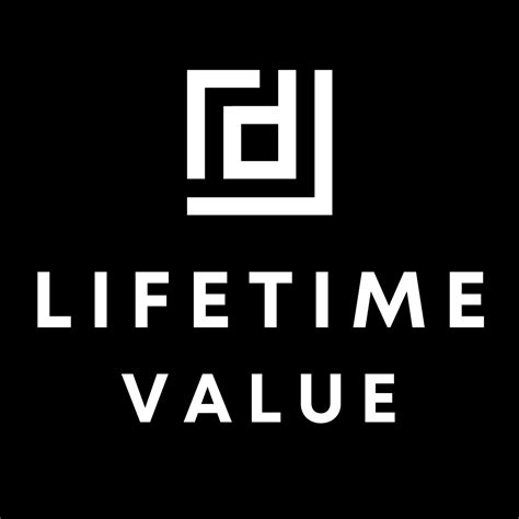 Adyogi Ltv Lifetime Value On Shopify App Store