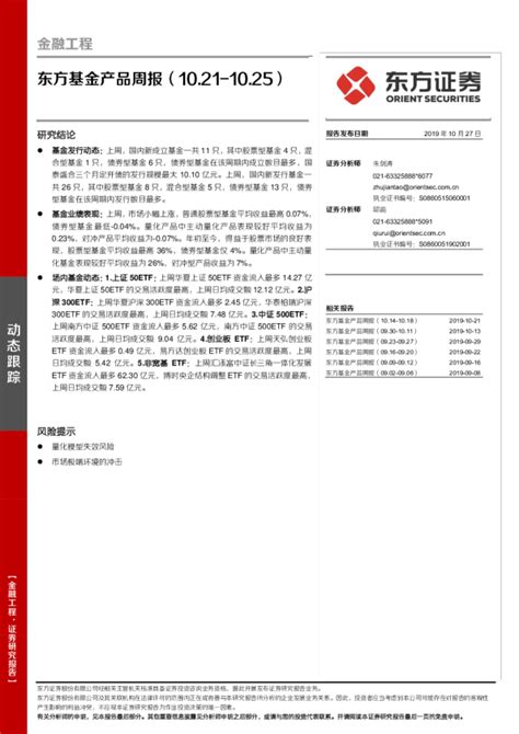 东方基金产品周报