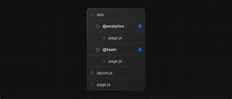 file system conventions parallel routes next js