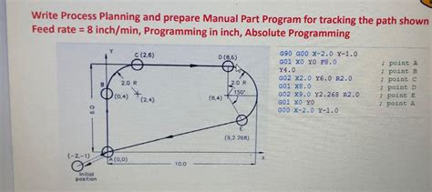 Solved Write Process Planning And Prepare Manual Part