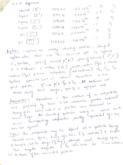 Conservation Laws Elementary Particles Pdf