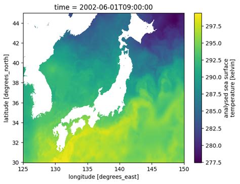 Additional Area Statistics — Xarray Regrid 041 Documentation