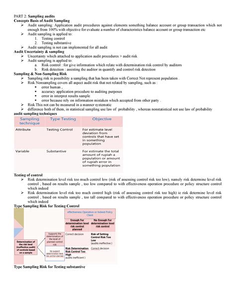 Part 2 Part 2 Sampling Audits Part 2 Sampling Audits Concepts