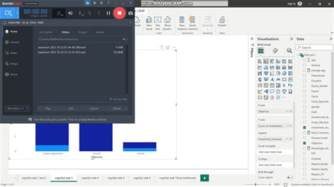 Kishore Kasoju On Linkedin Cognifyz Cognifyztech Cognifyztechnologies Powerbi