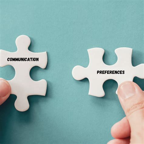 What Are Your Communication Preferences Amber Waugaman