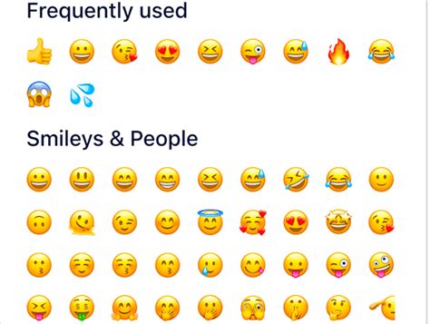 How To Add Emojis To Your Wordpress Blog Super Easy