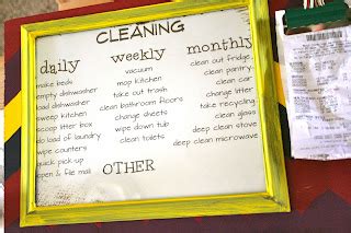 The Times Are Changin Organization Board Tutorial