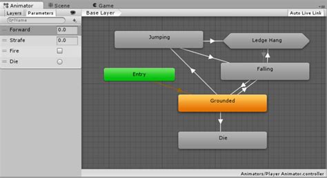 Unity Manual Animator Controller