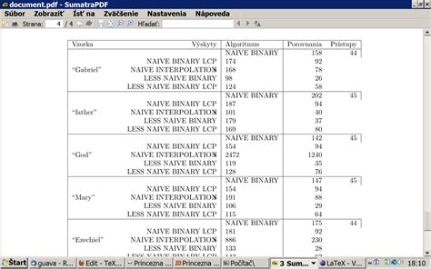 How To Get Multiple Multirows In A Table TeX LaTeX Stack Exchange