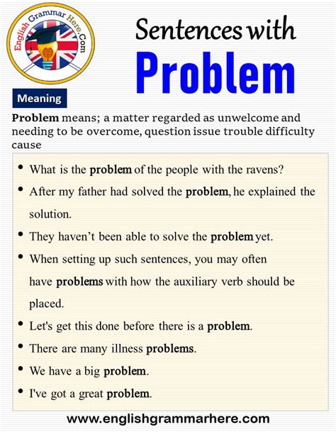Synonyms Of Problem Problem Synonyms Words List Meaning 54 Off