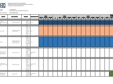 Virtual Assistent Data Entry Business Plan Event Plan Upwork